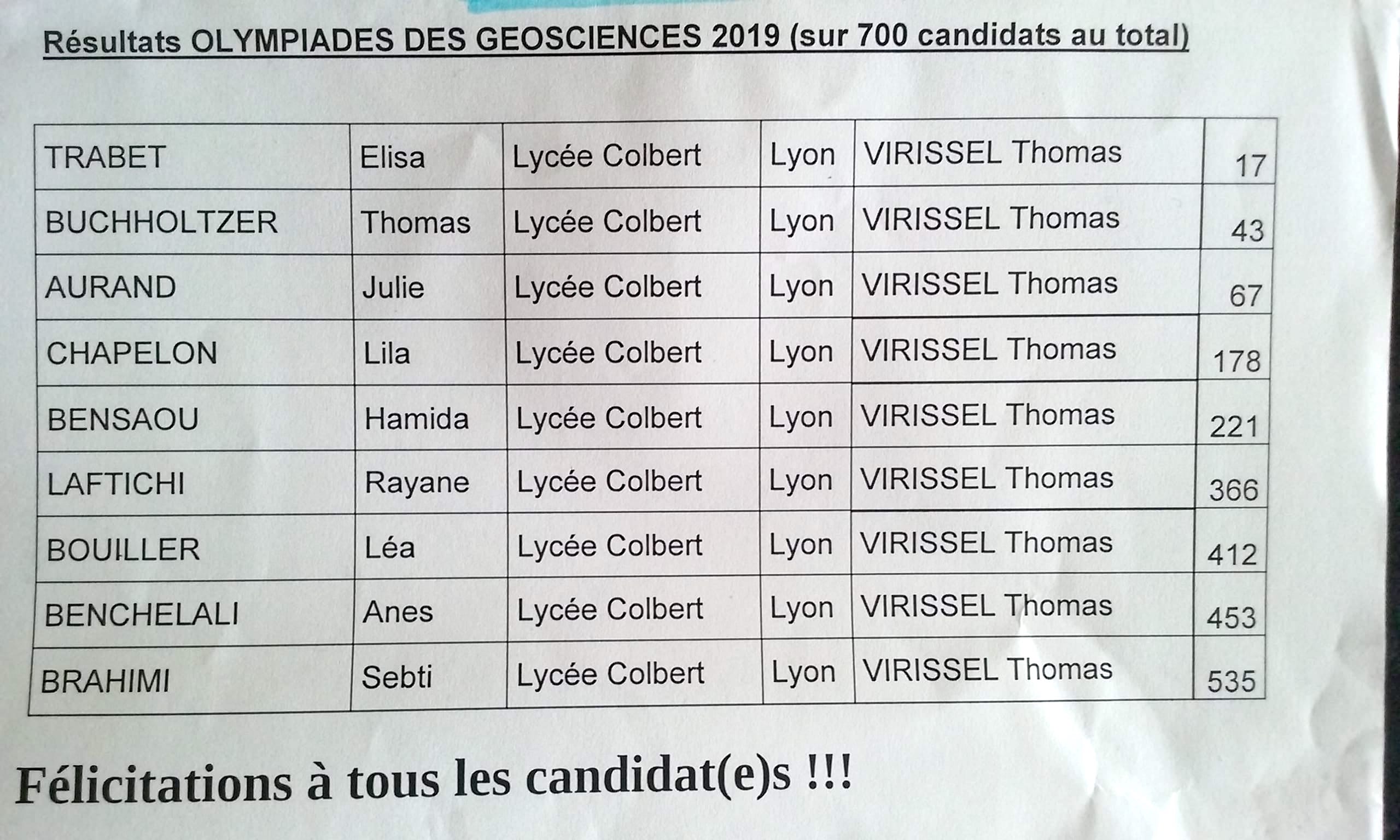 Olympiades de Géosciences - Premières - Terminales - Lycée Colbert